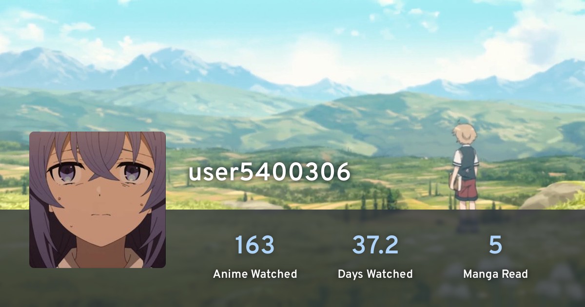 CyaniX's profile · AniList