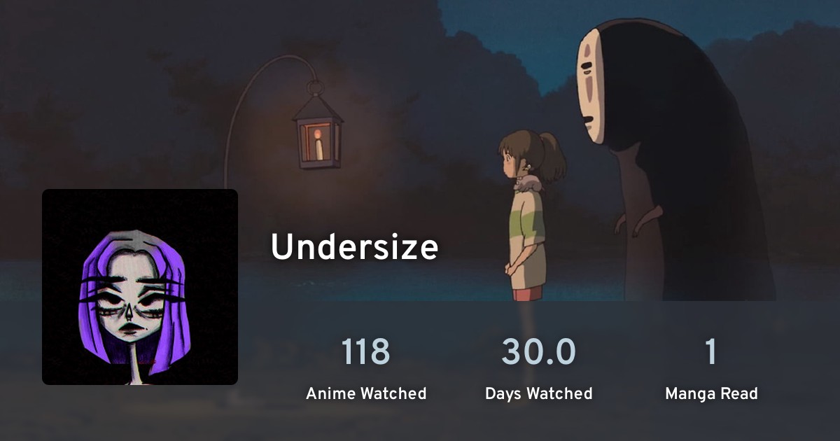 Undersize's profile · AniList