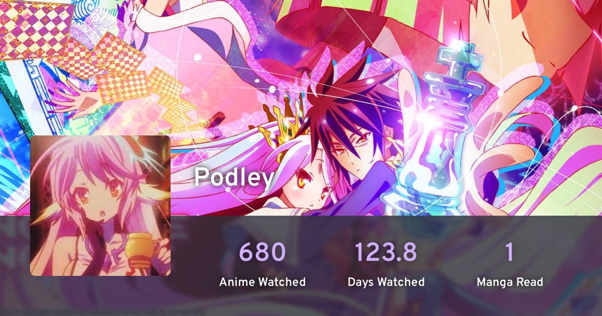 Podley's anime list · AniList