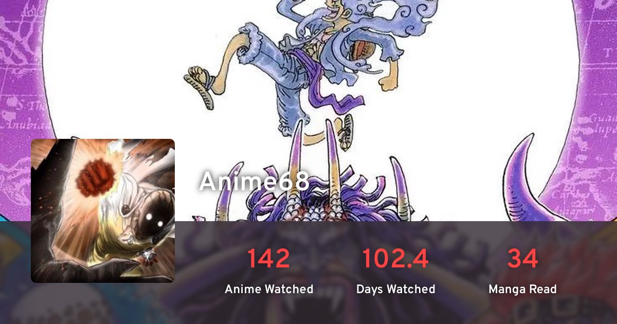 Anime68's anime list · AniList