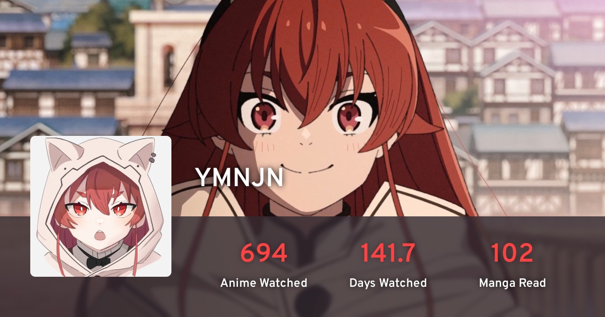 Surget's profile · AniList