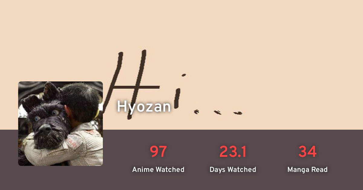 Hyozan's anime list · AniList