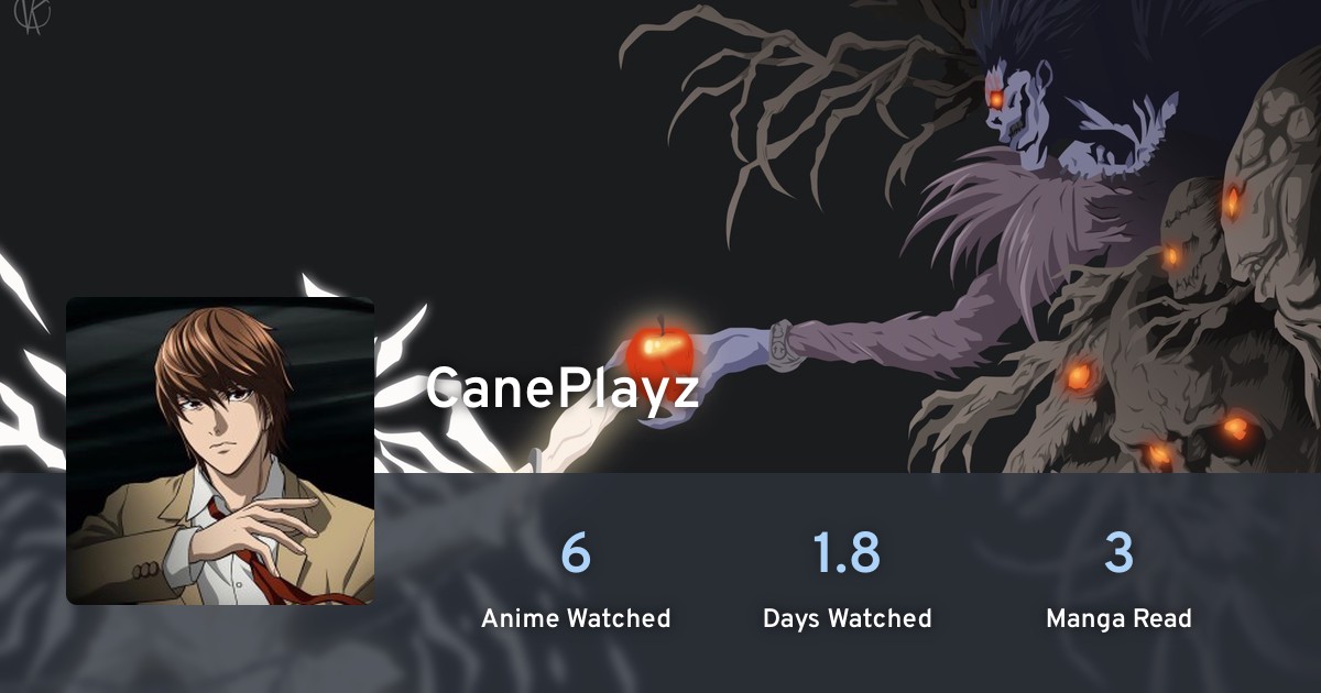 CanePlayz's profile · AniList