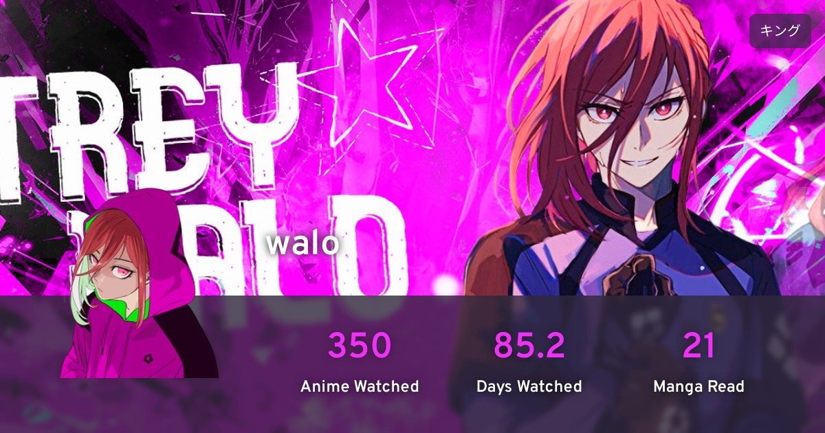 walo's profile · AniList