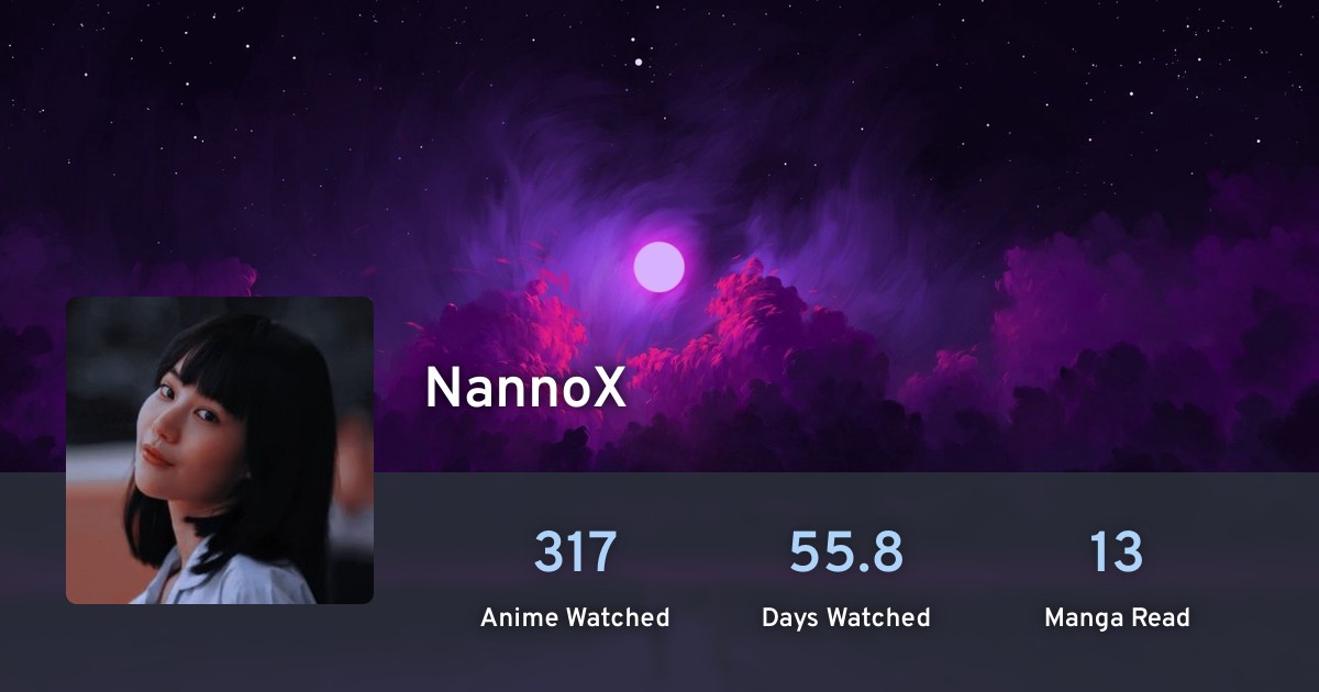 NannoX's profile · AniList