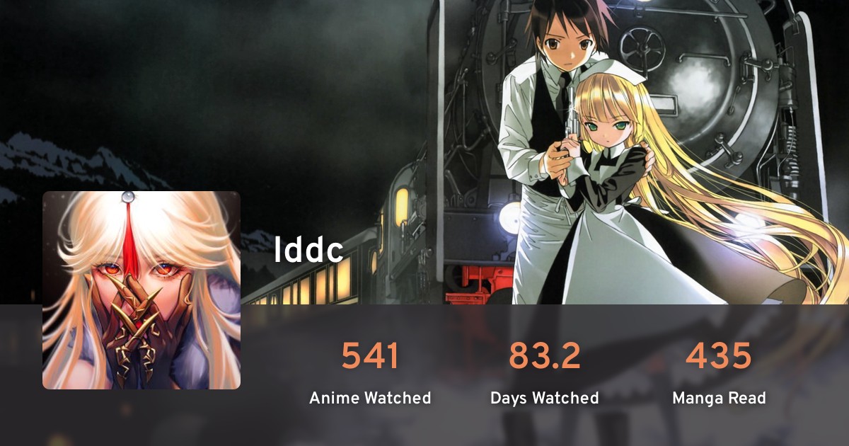 Iddc's anime list · AniList