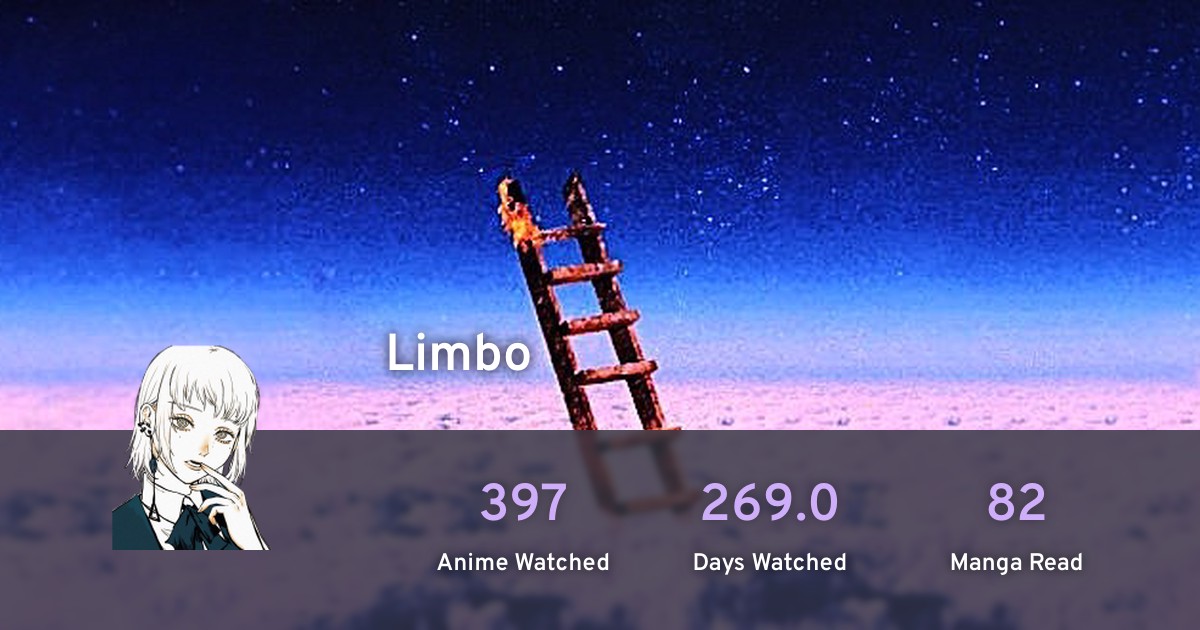 Limbo's profile · AniList