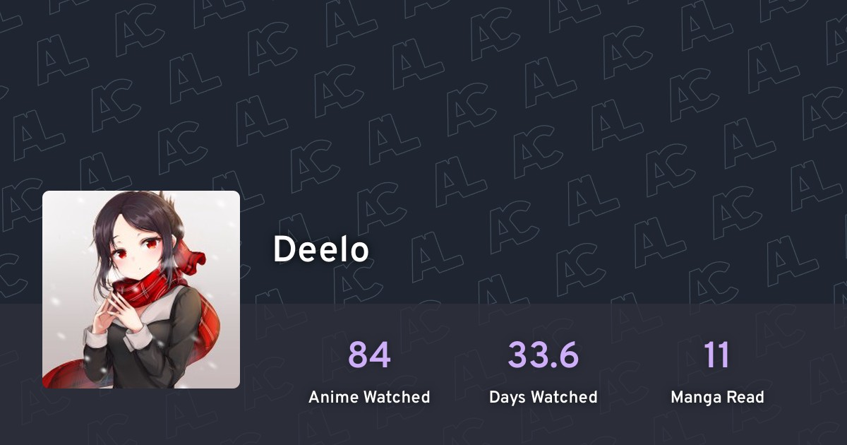 Deelo's profile · AniList