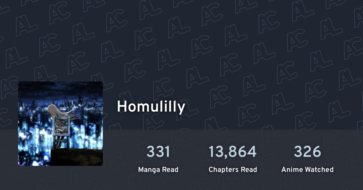 Homulilly's profile · AniList