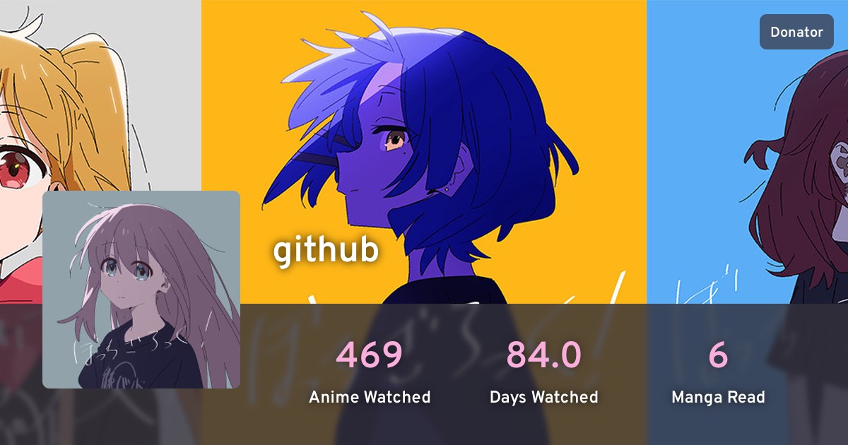 github's profile · AniList