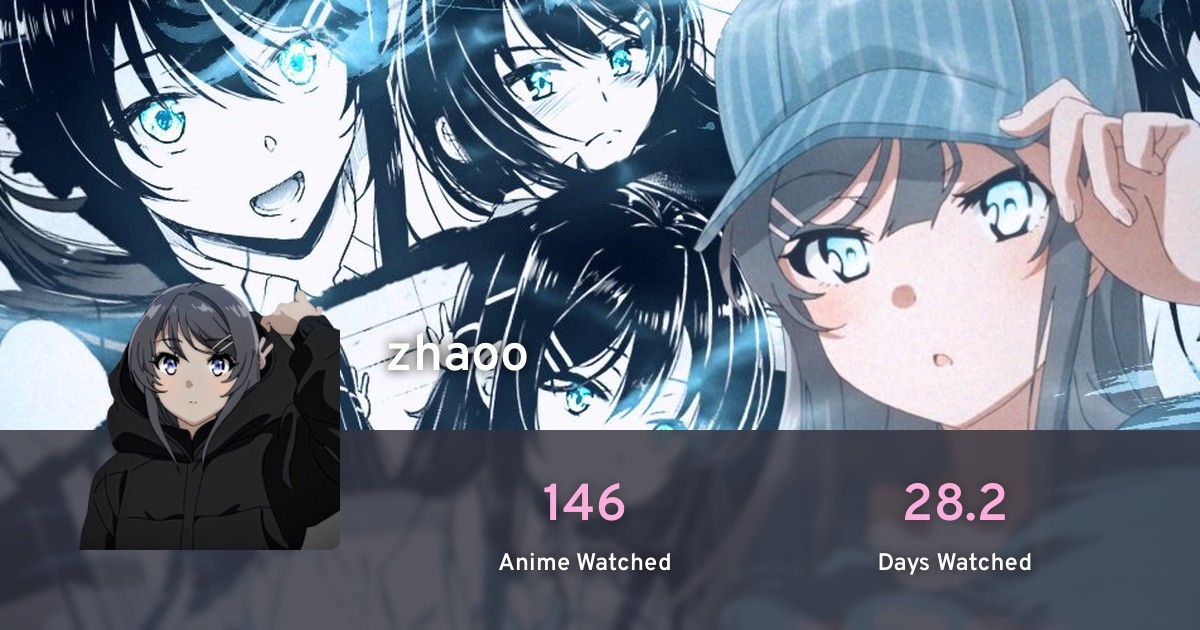 zhaoo's profile · AniList