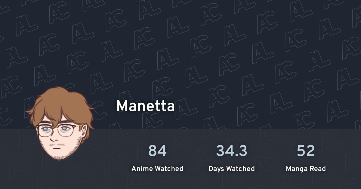 Manetta's profile · AniList
