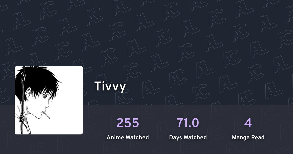 Tivvy's anime list · AniList
