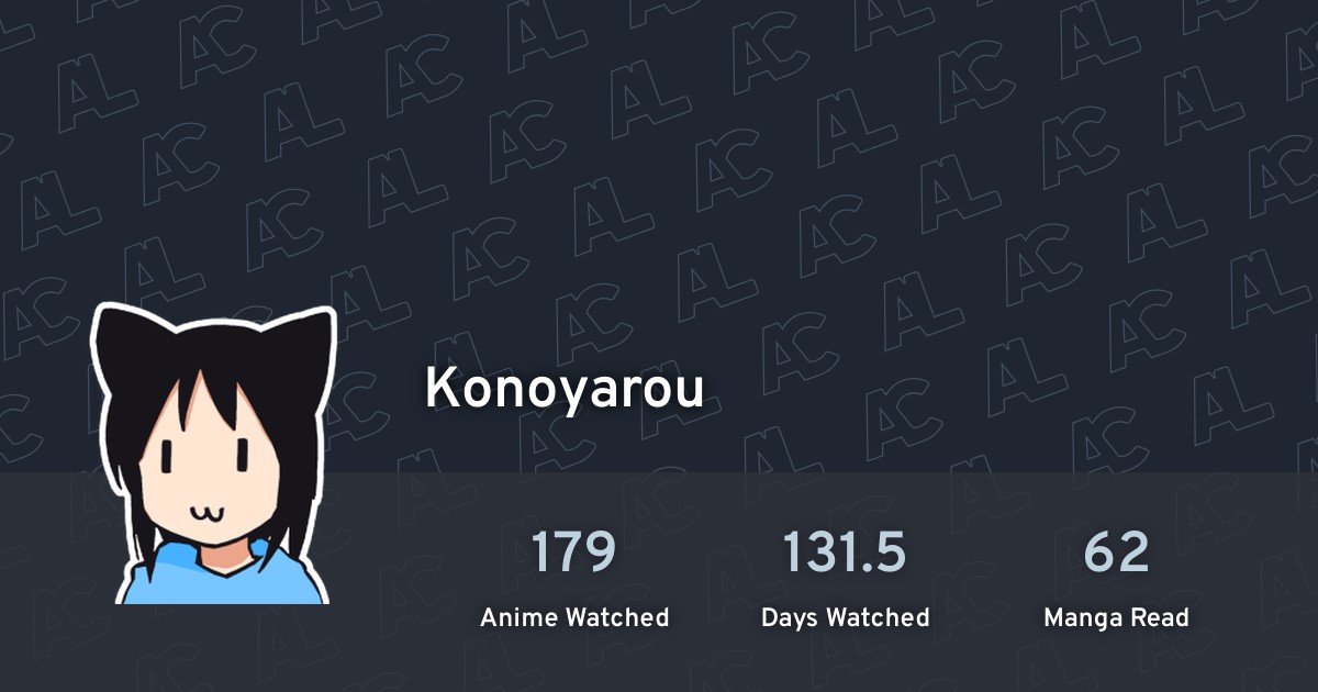 Konoyarou's profile · AniList