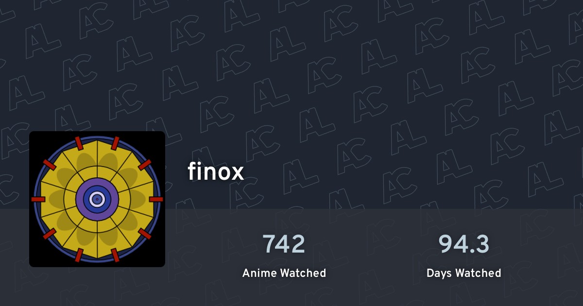 finox's profile · AniList