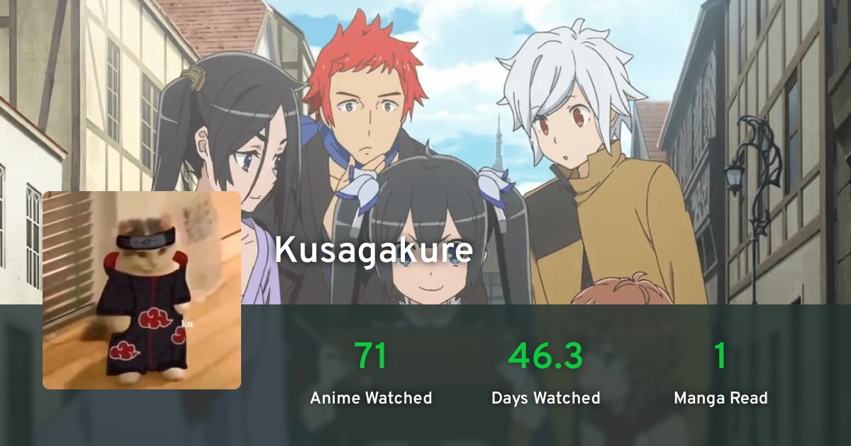 Kusagakure's profile · AniList