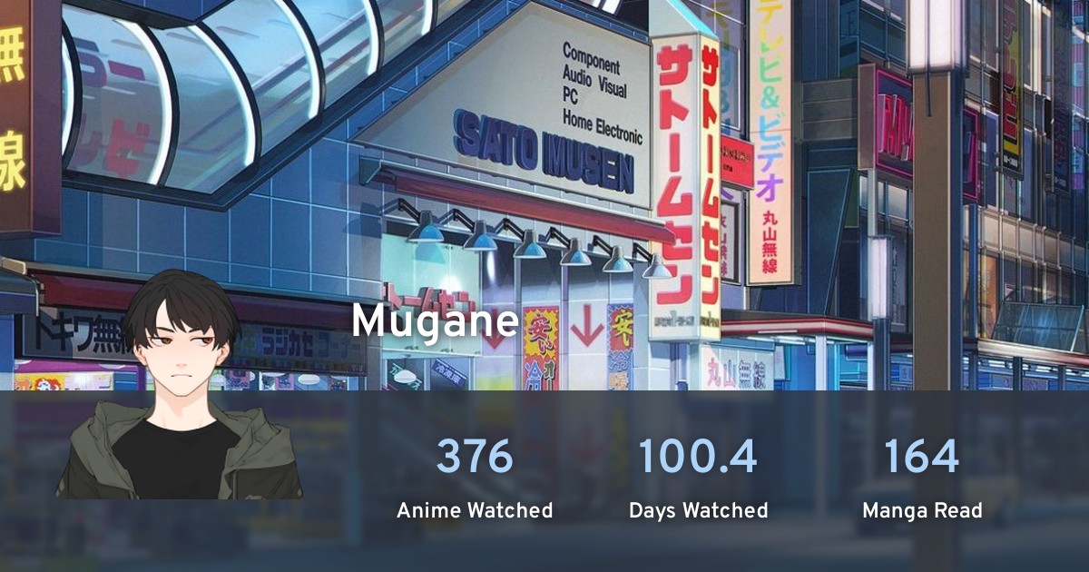 Mugane's profile · AniList