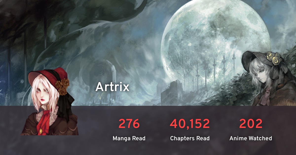 Artrix's profile · AniList