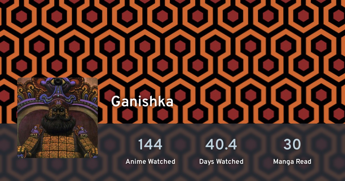 Ganishka's profile · AniList