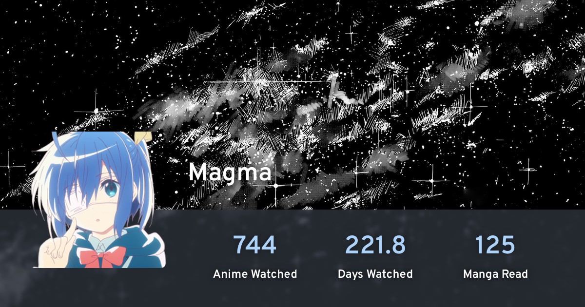 Magma's profile · AniList