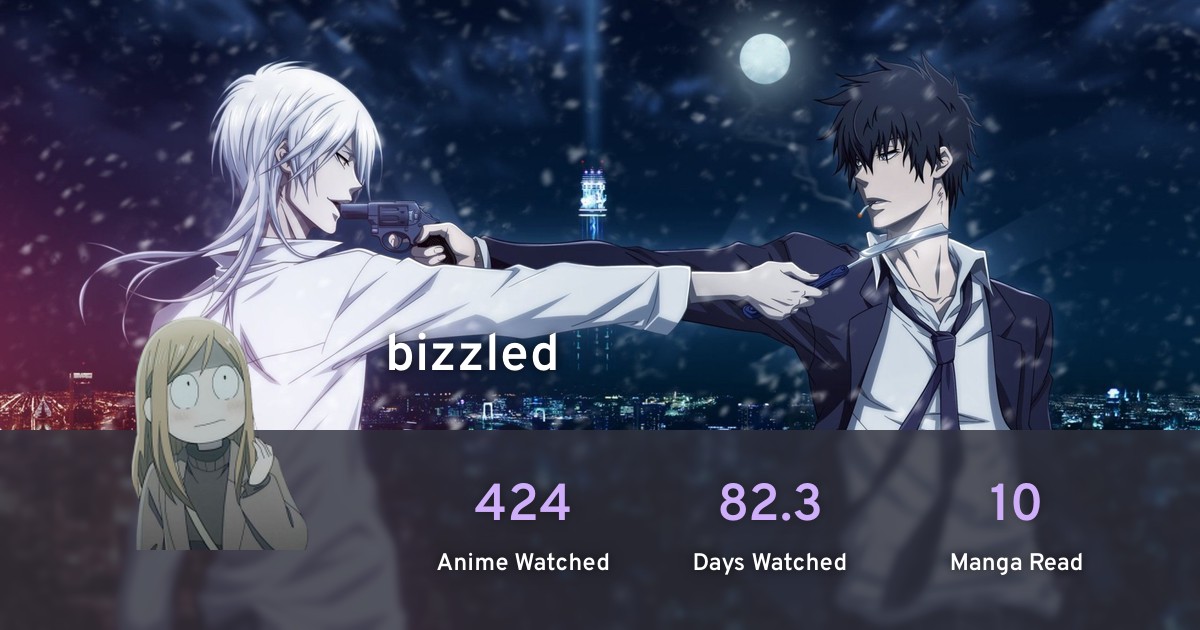 bizzled's profile · AniList