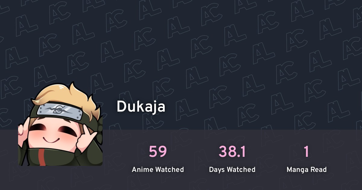 Dukaja's profile · AniList