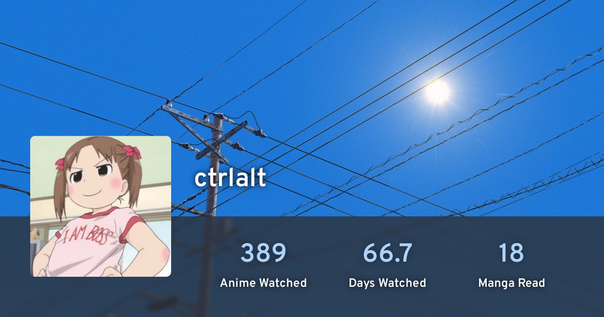 ctrlalt's profile · AniList