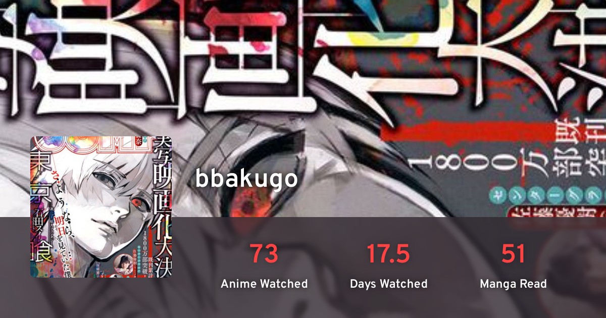 bbakugo's profile · AniList