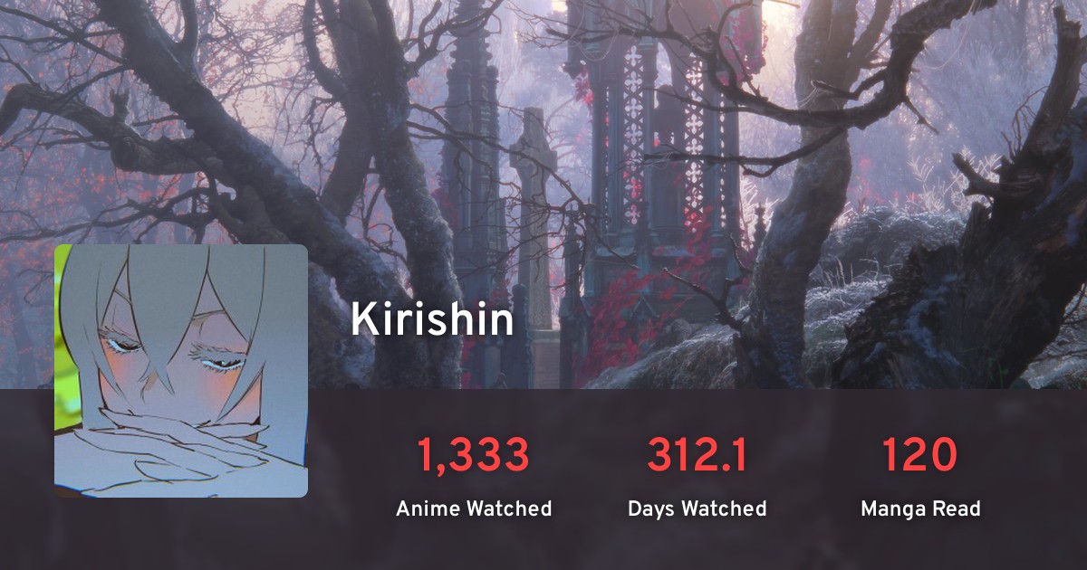 Kirishin's profile · AniList