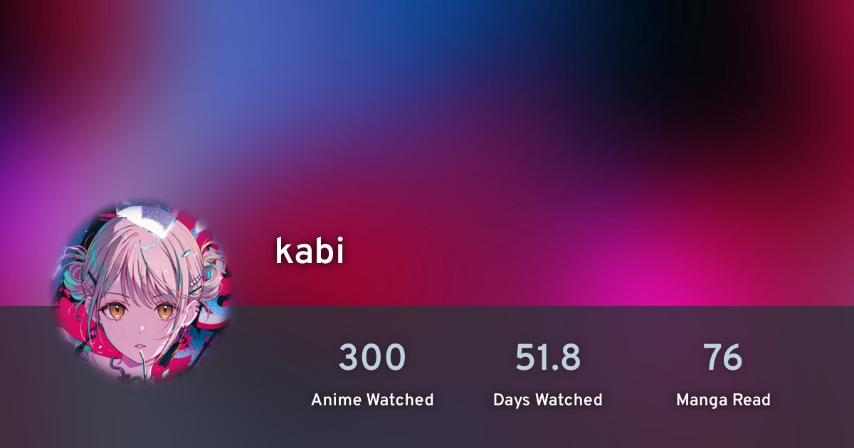 kabi's profile · AniList
