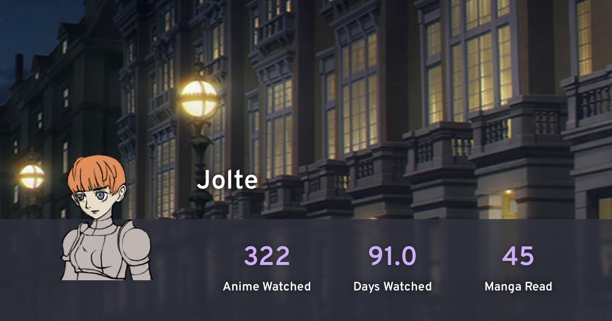 Jolte's anime list · AniList