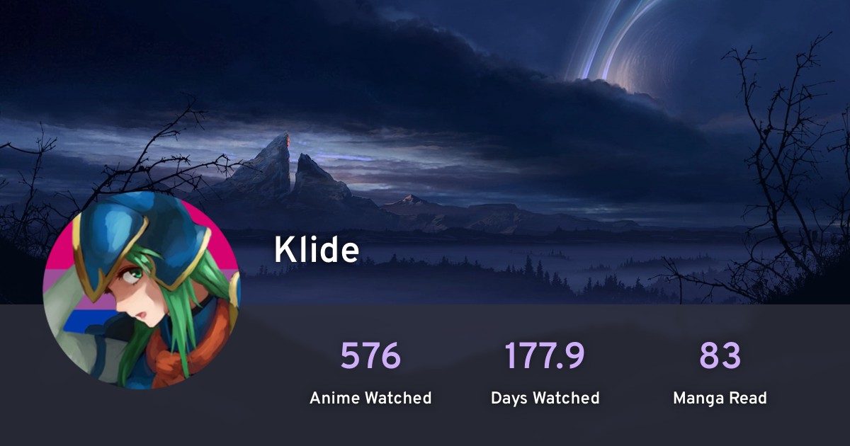 Klide's profile · AniList