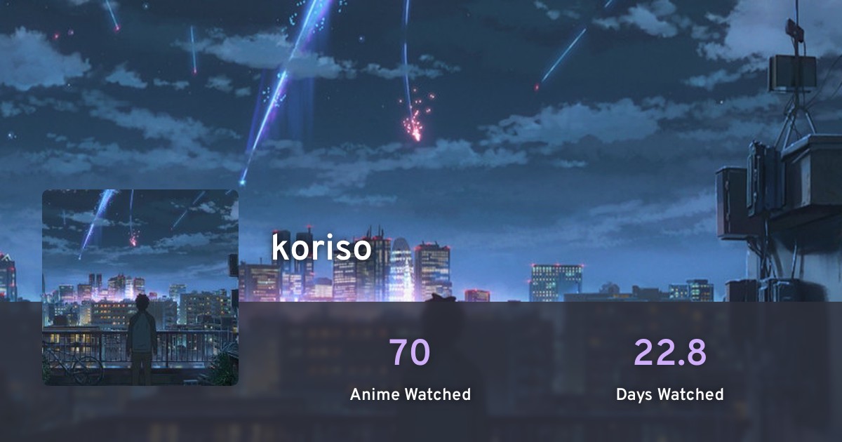 koriso's profile · AniList