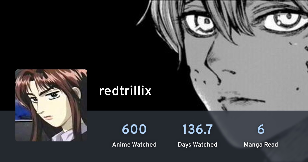 redtrillix's profile · AniList