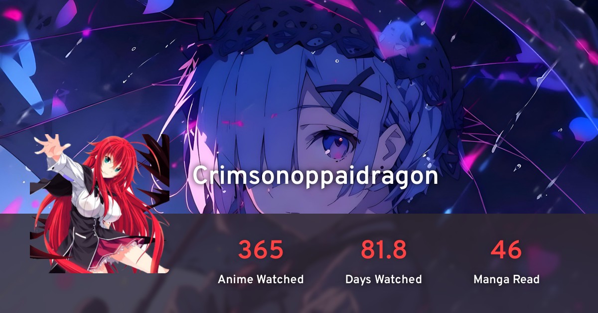 Crimsonoppaidragon's profile · AniList