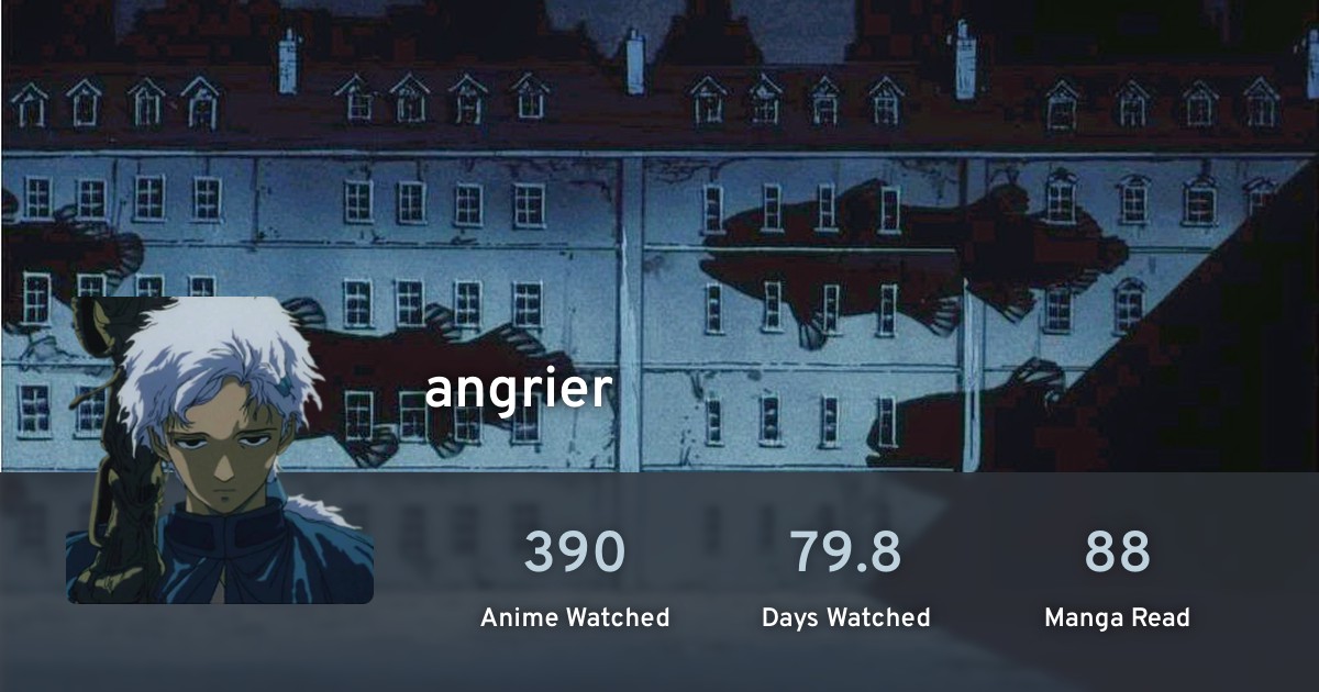 angrier's anime list · AniList
