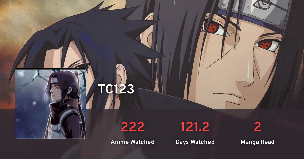 TC123's anime list · AniList