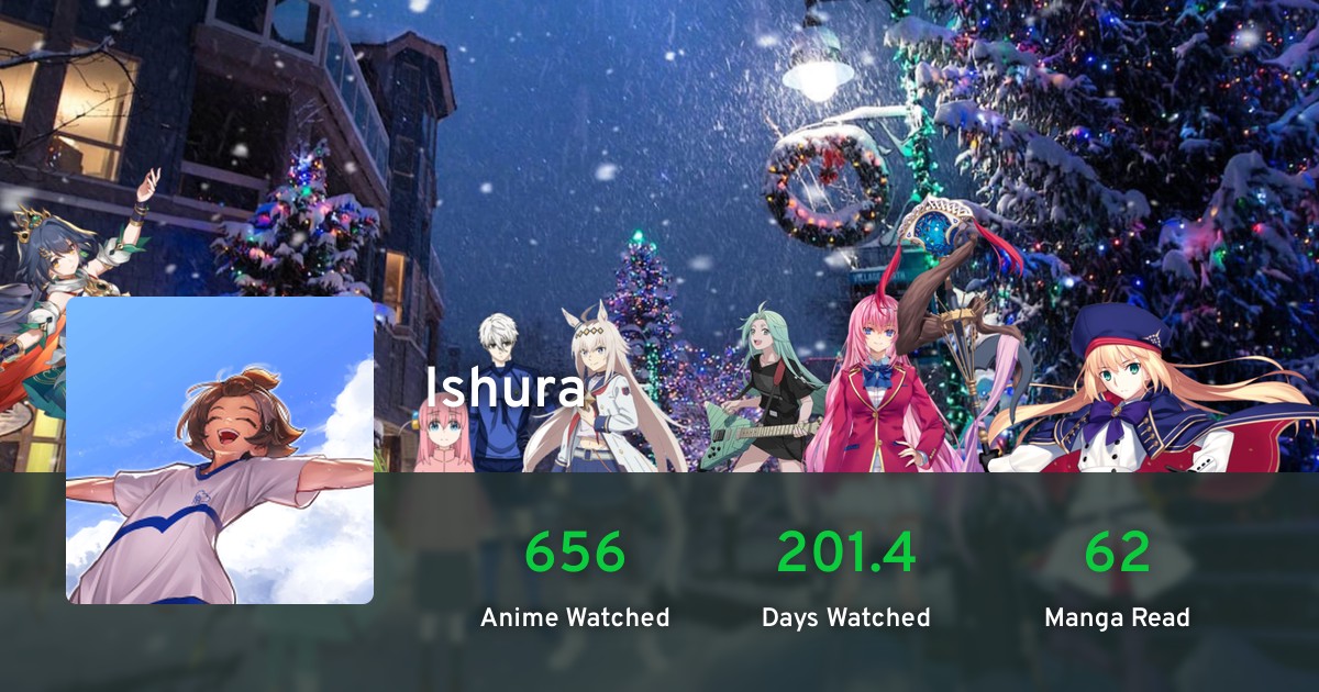 Ishura's profile · AniList