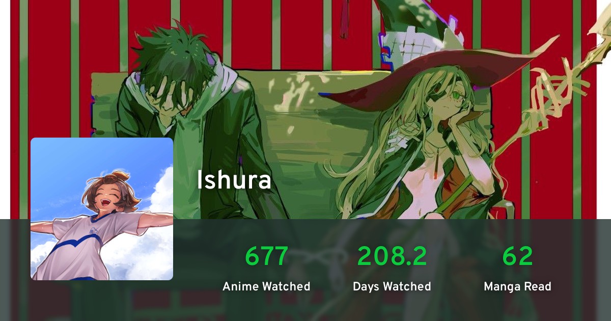 Ishura s Profile AniList