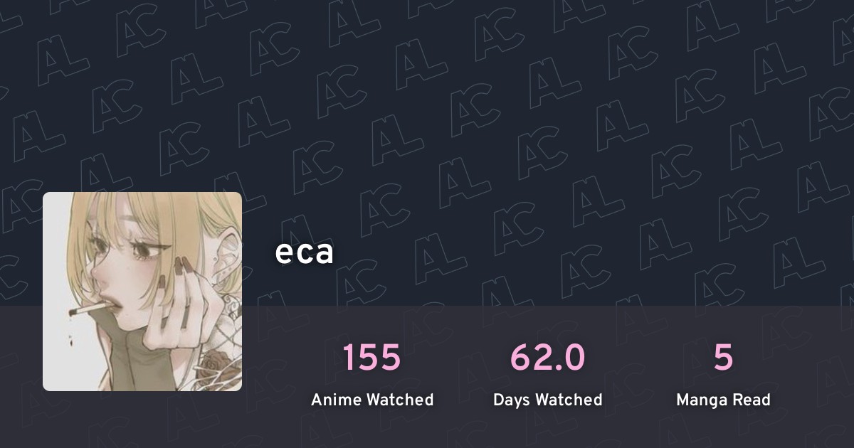 eca's profile · AniList