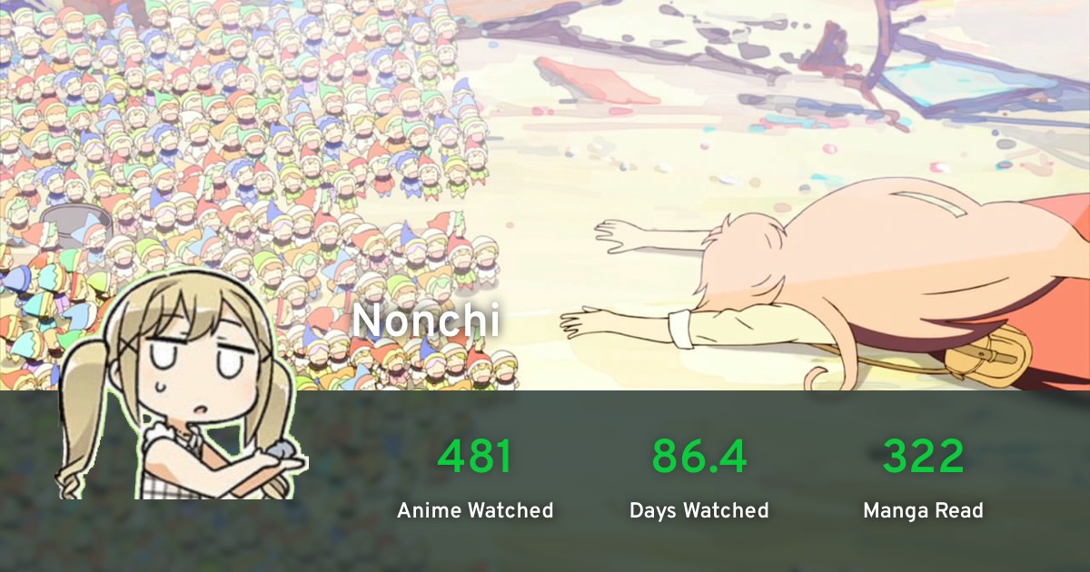 Nonchi's profile · AniList