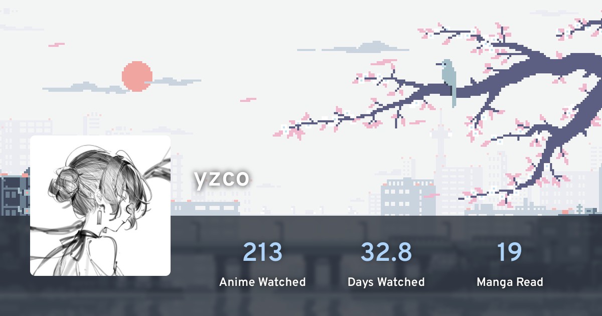 yzco's profile · AniList