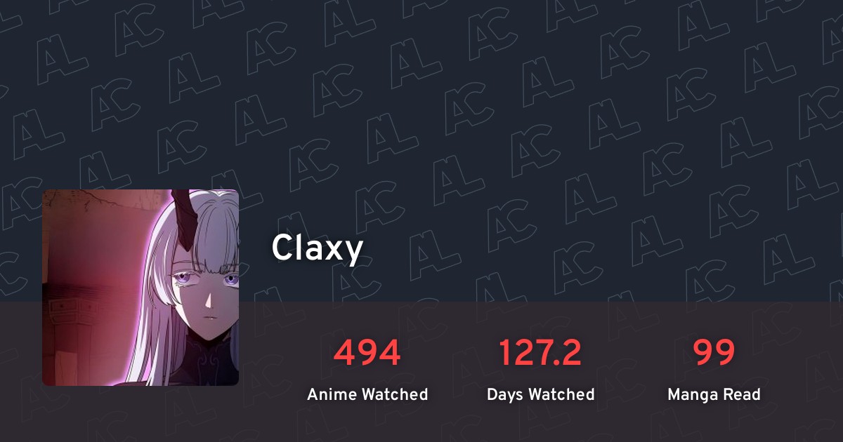 Claxy's profile · AniList