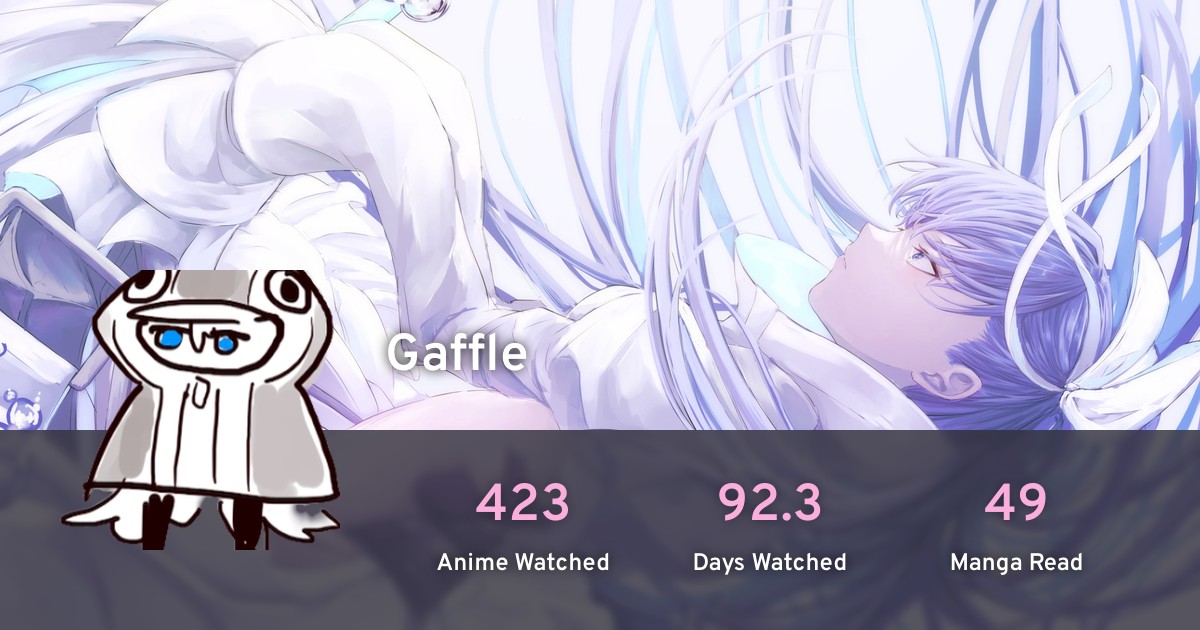 Gaffle's profile · AniList