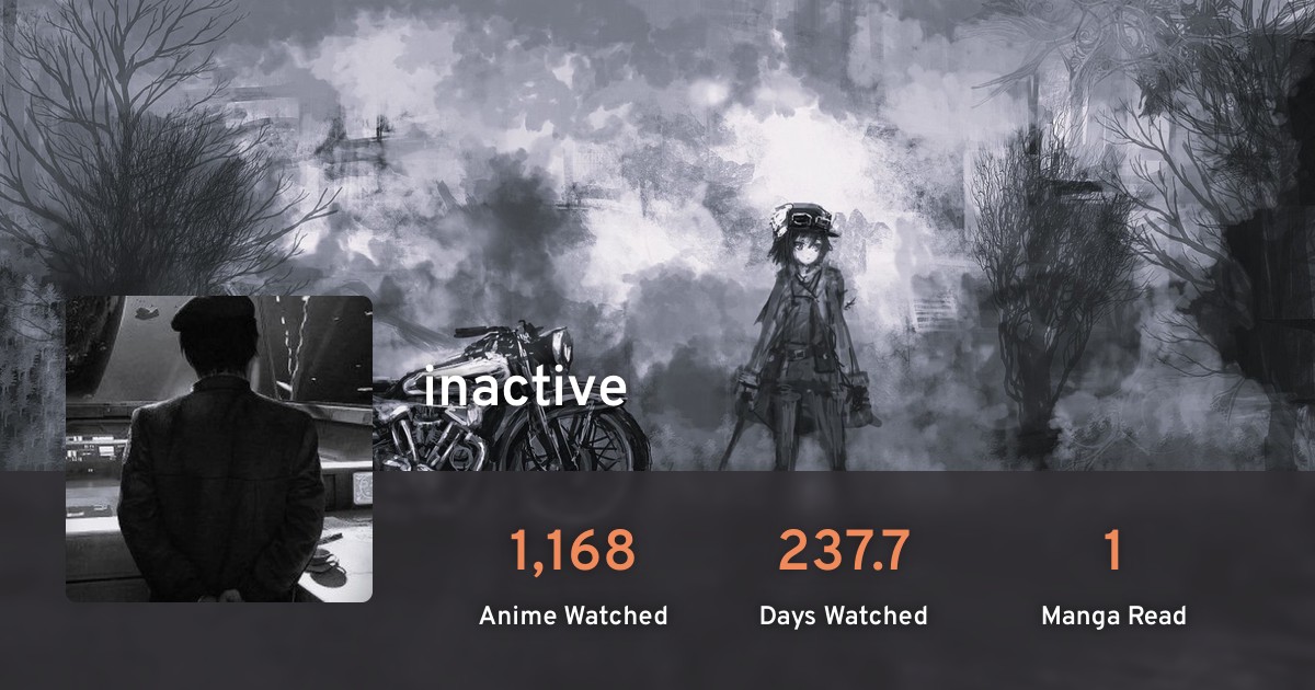 inactive's profile · AniList