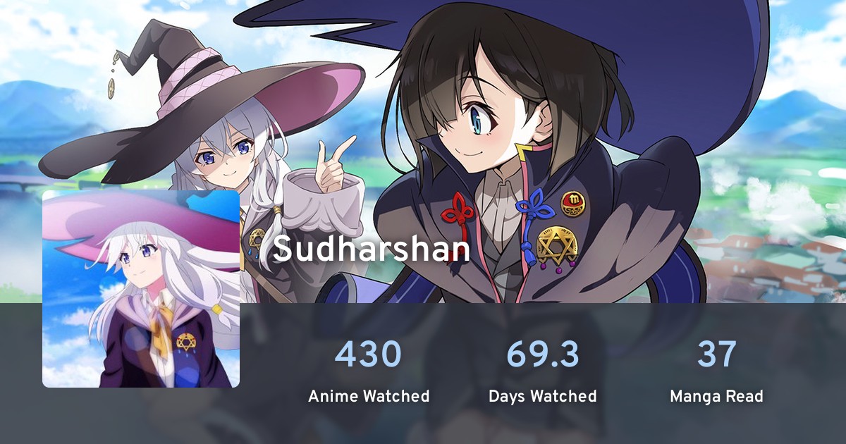 Sudharshan's profile · AniList