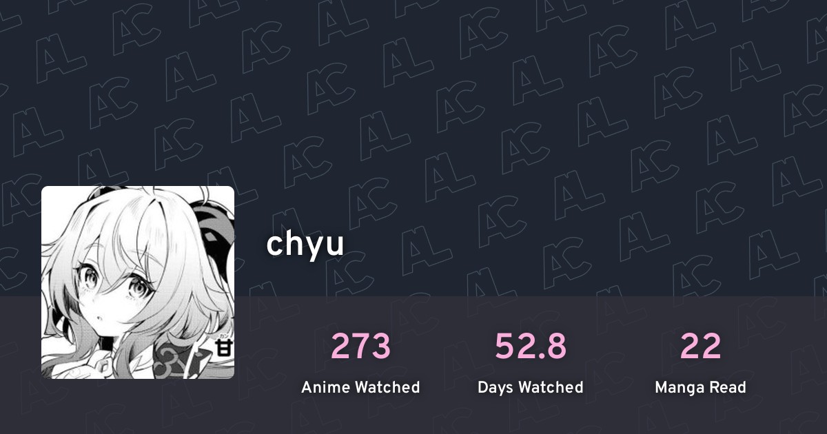 chyu's profile · AniList