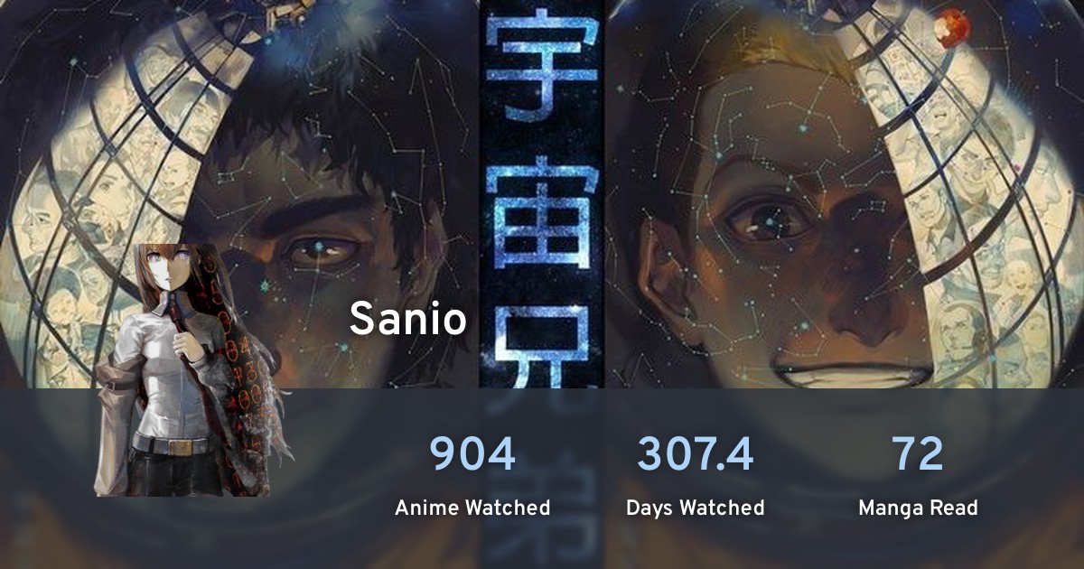 Sanio's profile · AniList