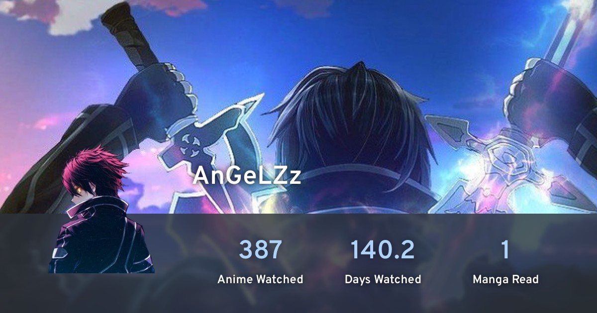 AnGeLZz's profile · AniList