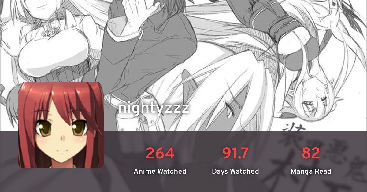 Nightyz's profile · AniList